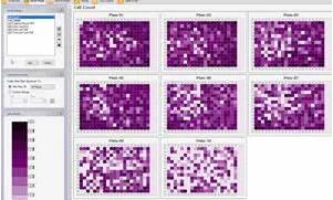 Intellicyt® iQue3 更快、更智能化的流式细胞术 - 博美达生命科学