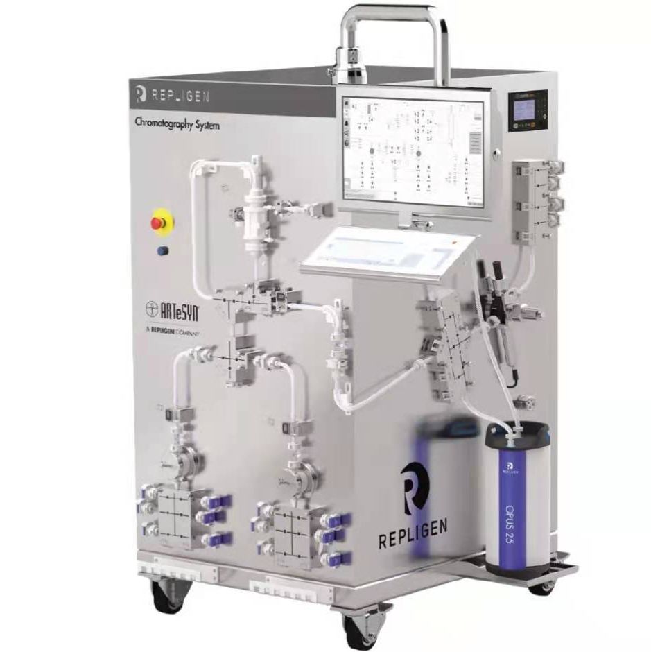 瑞普利金/Repligen ARTeSYN® 一次性使用层析系统 - 博美达生命科学
