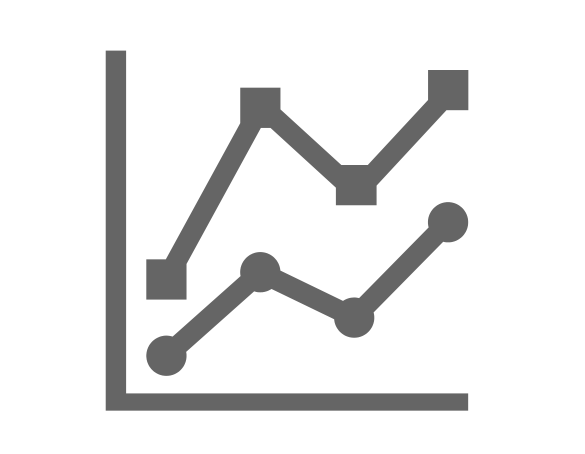 Intellicyt® iQue3 更快、更智能化的流式细胞术 - 博美达生命科学